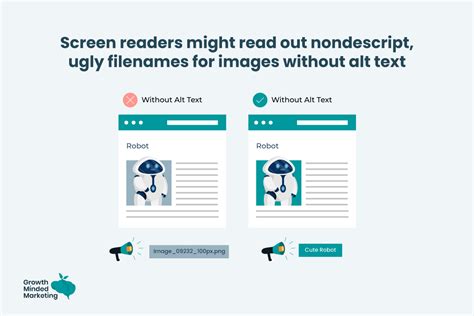 What Is Alt Text [how To Use It For Seo And Accessibility] Growth Minded Marketing
