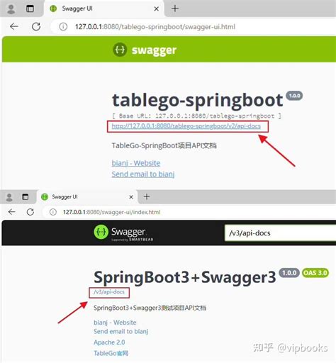 Springboot 接口如何生成接口文档之 Swagger 技术栈？ 知乎