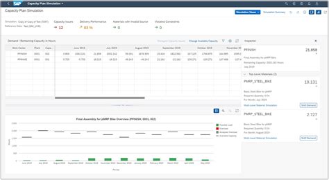 Understand The Differences Between SAP ECC And SAP S 4HANA