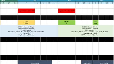 В конце 2022 года с помощью фишинга хакеры получили доступ к данным Activision Blizzard Хабр