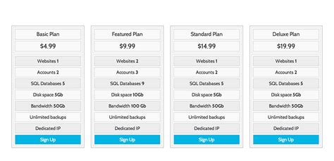 Css Less Responsive Pricing Tables Pack By Qoobx Codecanyon
