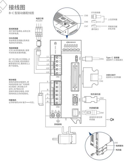 China Ac Servo Drives Manufacturers Suppliers Customized Ac Servo