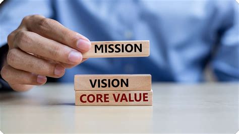 Value Add Management Consultants Digitize Your Thoughts Value Add Management Consultants Digitize Your Thoughts
