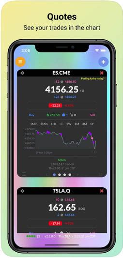 Web And Mobile App Rithmic LLC