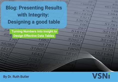calculating standard errors and confidence intervals vsni