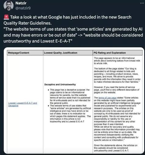 Google S March 2024 Core Update 5 Things You Need To Know