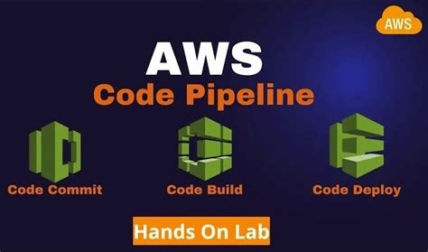 Integrating Bitbucket In Aws Codepipeline Noodls