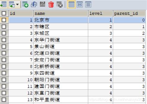Tp的getfield真好tp6 Getfield Csdn博客