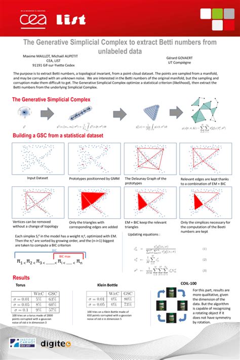 pdf the generative simplicial complex to extract betti numbers from