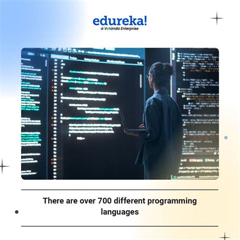 Edureka Alumni On Linkedin Edureka Learnwithedureka Edtech