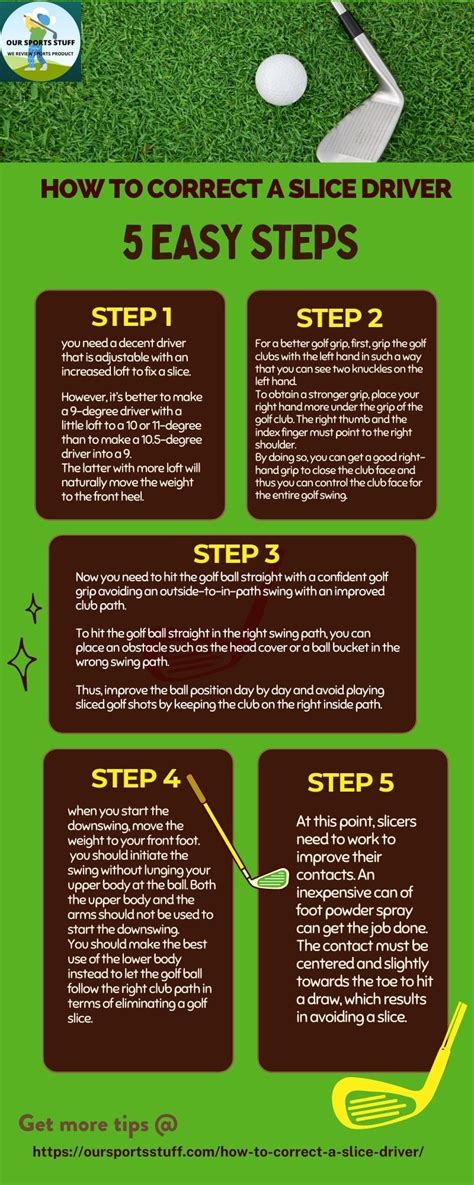 How To Correct A Slice Driver 5 Easy Steps Below By Oursportsstuff Medium