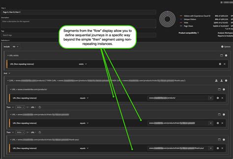 solved how to calculate the visit to a page within a spec adobe