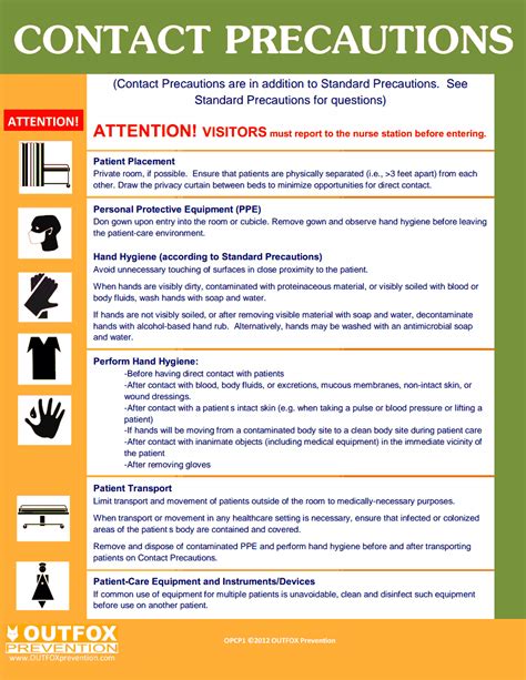 Contact Isolation Signs Printable Printable Word Searches