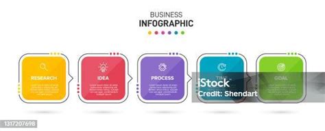 아이콘과 5 가지 옵션 또는 단계가있는 인포 그래픽 디자인 얇은 선 벡터 인포그래픽 비즈니스 개념 정보 그래픽 흐름 차트 프리젠