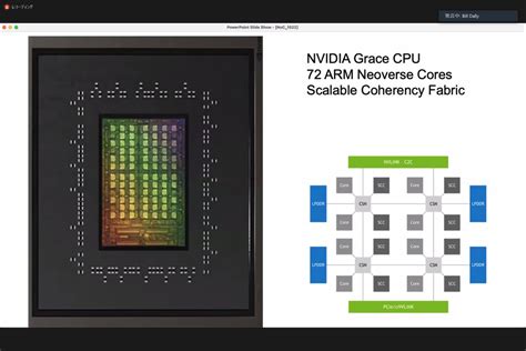 Ogawa Tadashi On Twitter Reflections On Years Of Nocs Bill Dally Nvidia And