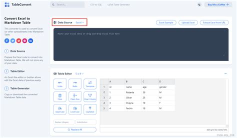 【经验之谈markdown】excel数据快速转换为markdown格式excel转markdown Csdn博客
