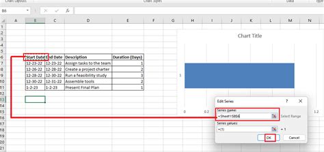 Gantt Chart In Excel Shiksha Online