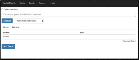 Prometheus Query Tutorial With Examples Signoz