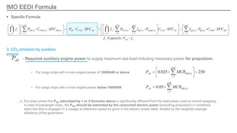 EEDI Formula PPTX Business Accounting Finance Business