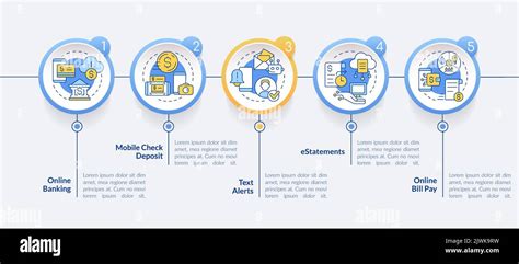 Digitization Banking Circle Infographic Template Stock Vector Image And Art Alamy