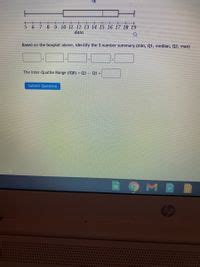 Answered Based On The Boxplot Above Identify The Number Summary Min The Inter Quatile