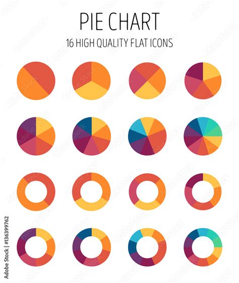 Pie Chart Styles