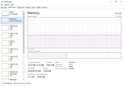 How To Fix The Unable To Allocate RAM Error In Hyper V VM X AA Tech Tactician
