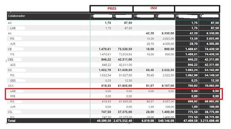 solved how don t show zero values microsoft fabric community