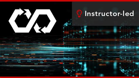 Wind River Simics System Modeling