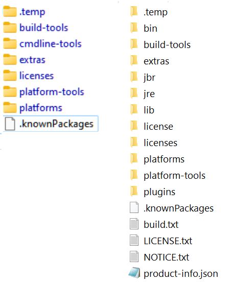 sdk manager b4x programming forum
