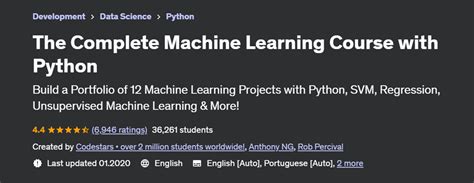 Курсы Machine Learning подборка для тех кто хочет быть с Аi на ты