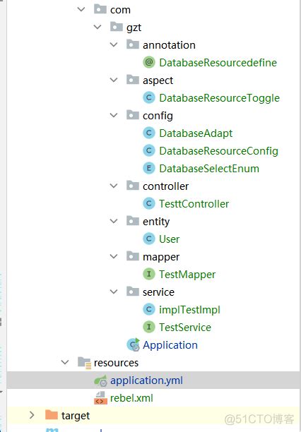 Spring Boot 传参 Springboot传参切换数据源daleiwang的技术博客51cto博客