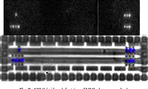 Figure 1 From Facing The Defect Characterization And Localization Challenges Of Bridge Defects