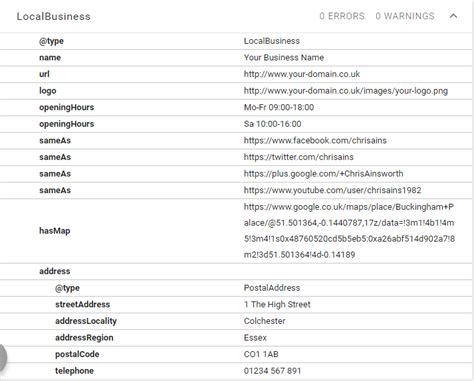 json ld mark up for multiple local business locations