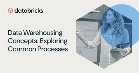 Data Warehousing Concepts Common Processes Databricks