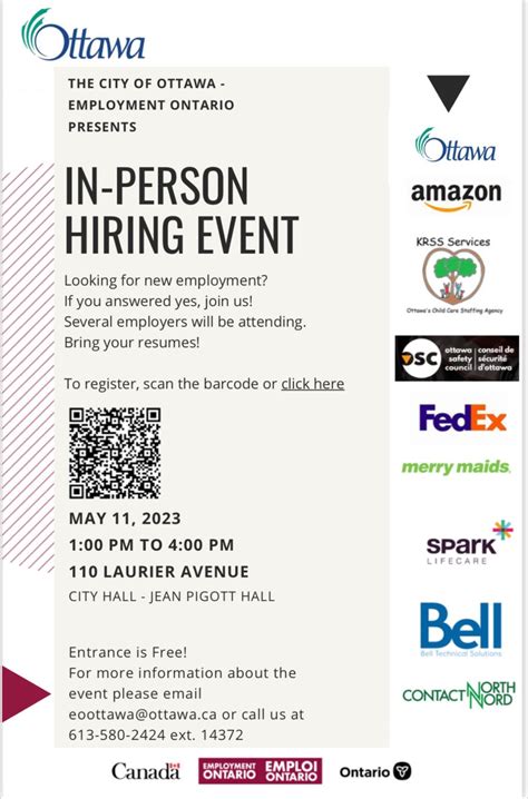 Marzouk Saidani Posted On Linkedin