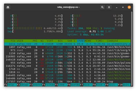 Offscreenrenderer Causes Memory Overflow When Called In A Loop · Issue