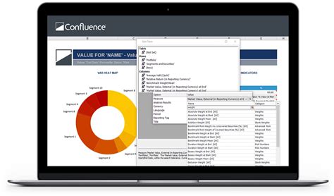 Confluence Reporting Performance Analytics Confluence Technologies