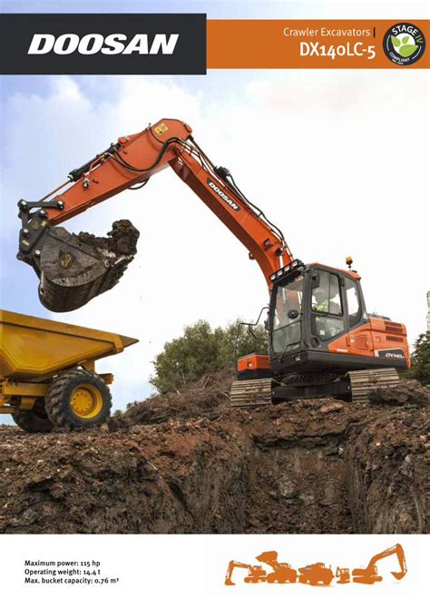 Pdf C Finalthe Operator Can Choose From 5 Different Modes To Regulate The Airflow While