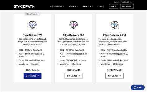 Stackpath Cdn Review Websites Speed Performance 2025