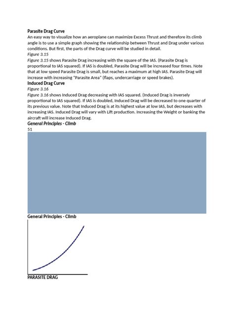 Parasite Drag Curve Pdf Drag Physics Aerospace
