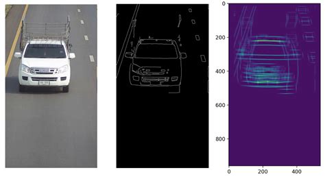 non deep learning license plate detection algorithm by natthasit