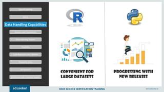 R Vs Python Best Programming Language For Data Science And Analysis Edureka PDF Graphics