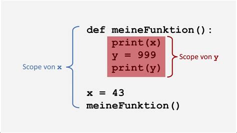 Python Namespaces Und Scope Youtube