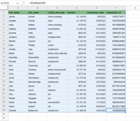 How To Use Conditional Formulas In Google Sheets Sheets For Marketers