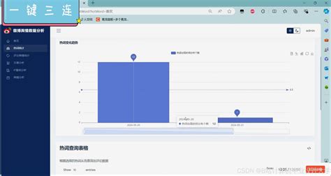 计算机毕业设计pyhont 大模型微博舆情分析 bert预训练模型 微博情感分析 自然语言处理 深度学习 机器学习 python爬虫