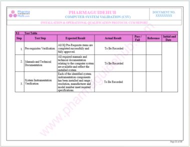 COMPUTER SYSTEM VALIDATION CSV INSTALLATION OPERATIONAL QUALIFICATION PROTOCOL CUM REPORT
