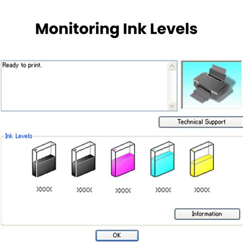 How To Make The Most Out Of Your Printer