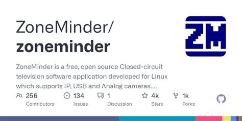 Github Zoneminderzoneminder Zoneminder Is A Free Open Source