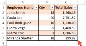 Excel Table Vs Excel Range Whats The Difference